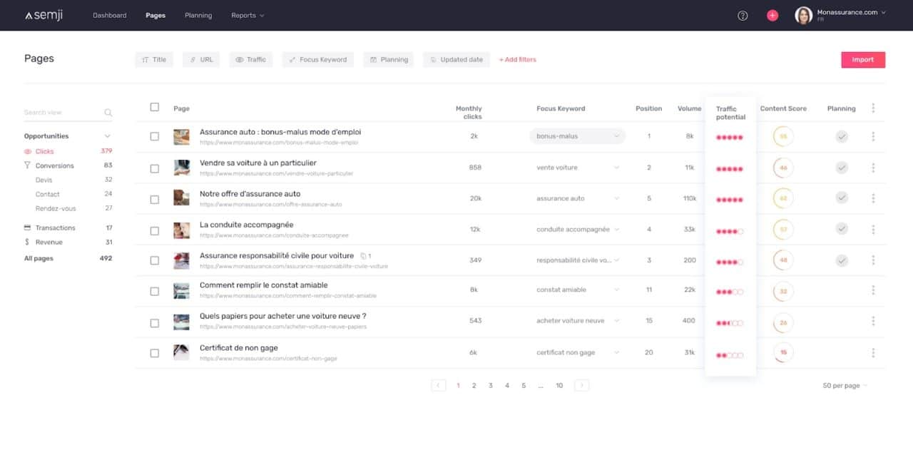 Semji vs Semrush : quel outil choisir pour votre stratégie de contenu ...