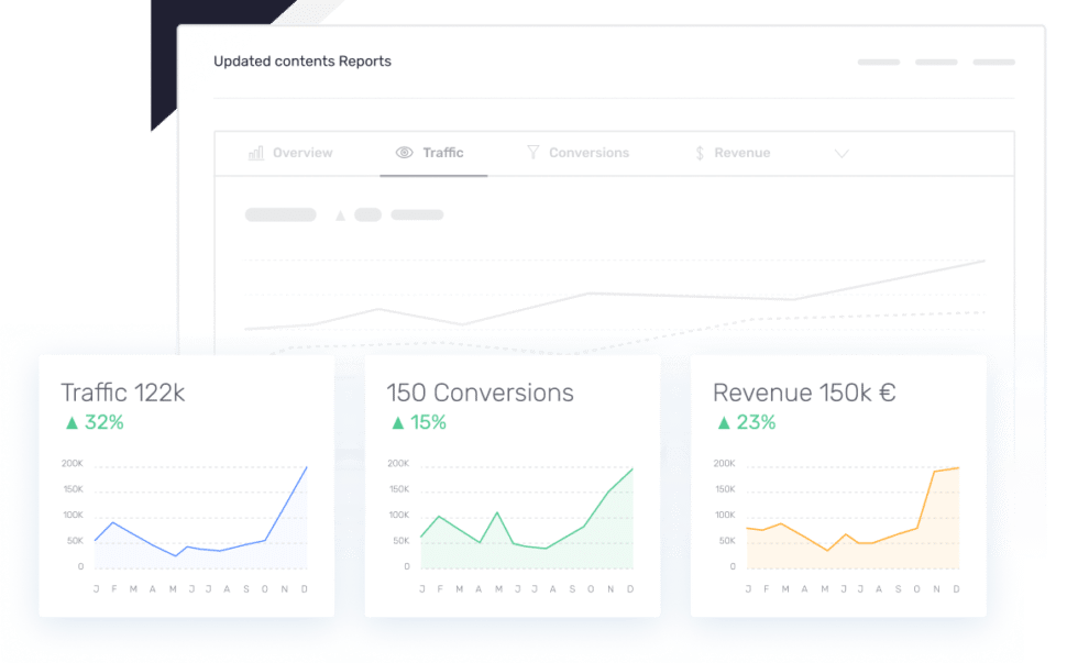 Semji: the AI platform for your SEO & Content Marketing